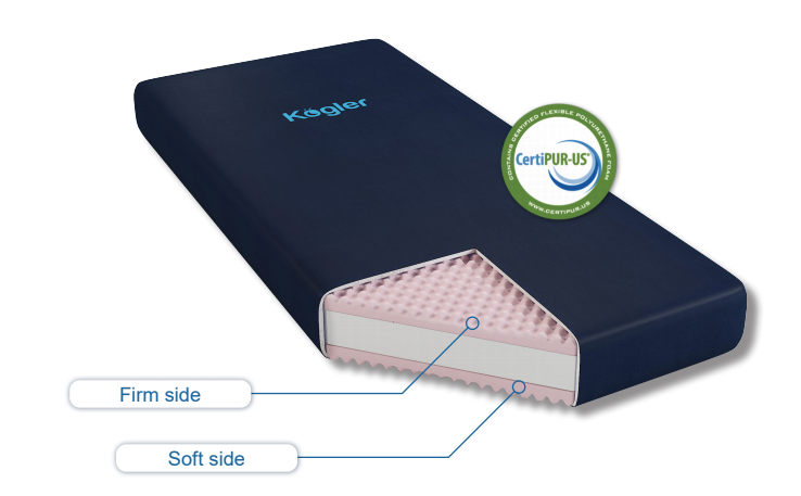 Antimicrobial & Anti-Odor Performance Flippable Mattress - Choose A So ...